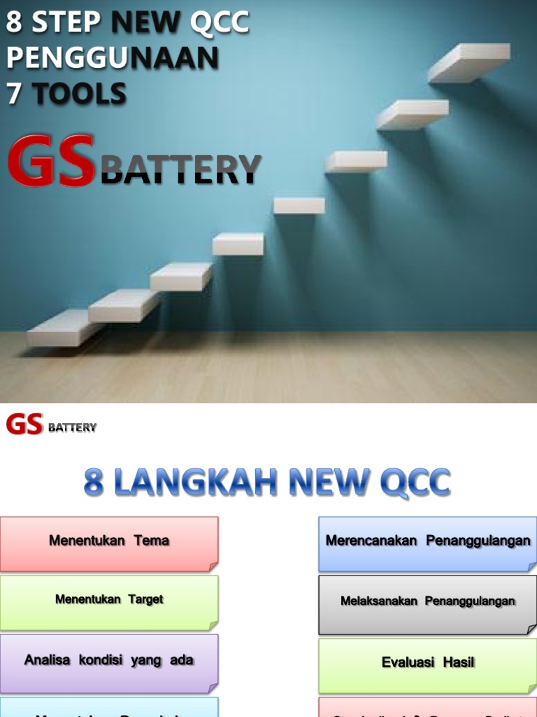 8step New QCC | PDF