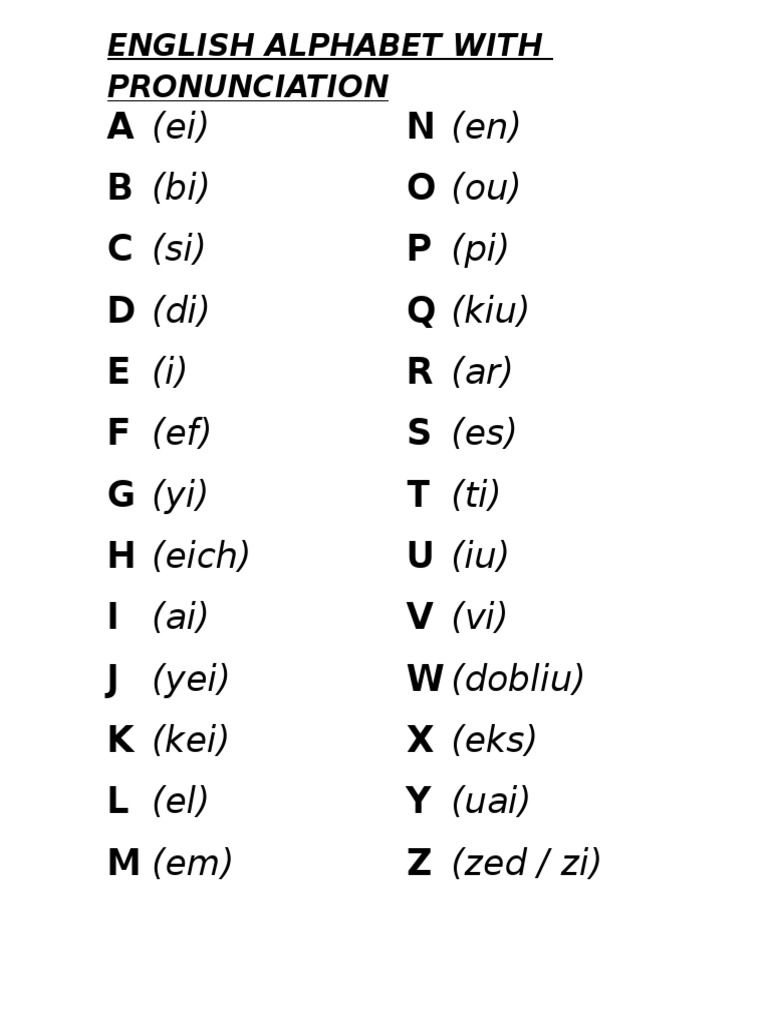English Alphabet Pronunciation Guide | PDF