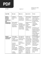 BUCOR OPERATING MANUAL Part 1 | PDF