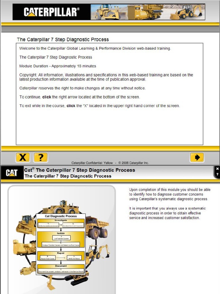 7 Step Diagnostic Process Course | PDF