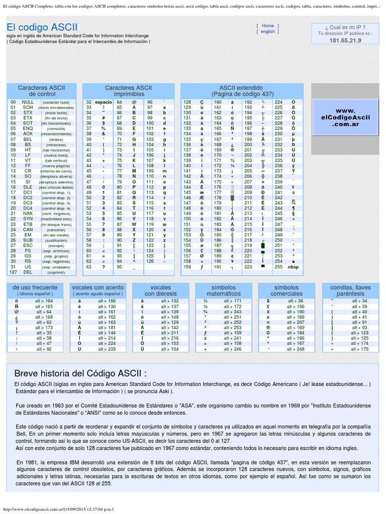 El Código ASCII Completo, Tabla Con Los Codigos ASCII Completos ... El Código ASCII Completo, Tabla Con Los Codigos ASCII Completos ...