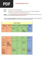 Antidepressant Switching Table | PDF | Selective Serotonin Reuptake ...