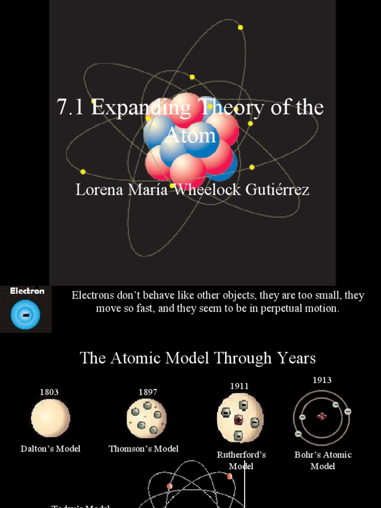 7.1 Expanding The Theory of The Atom | PDF | Atoms | Natural Sciences