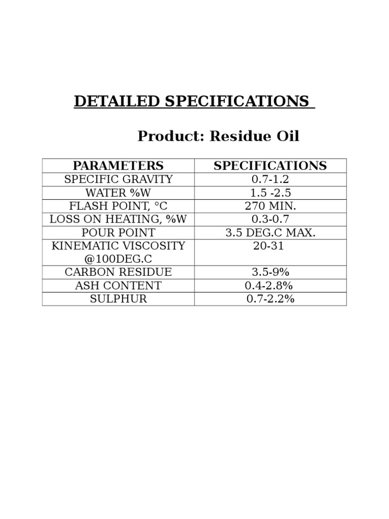 Detailed Specifications: Product: Residue Oil | PDF