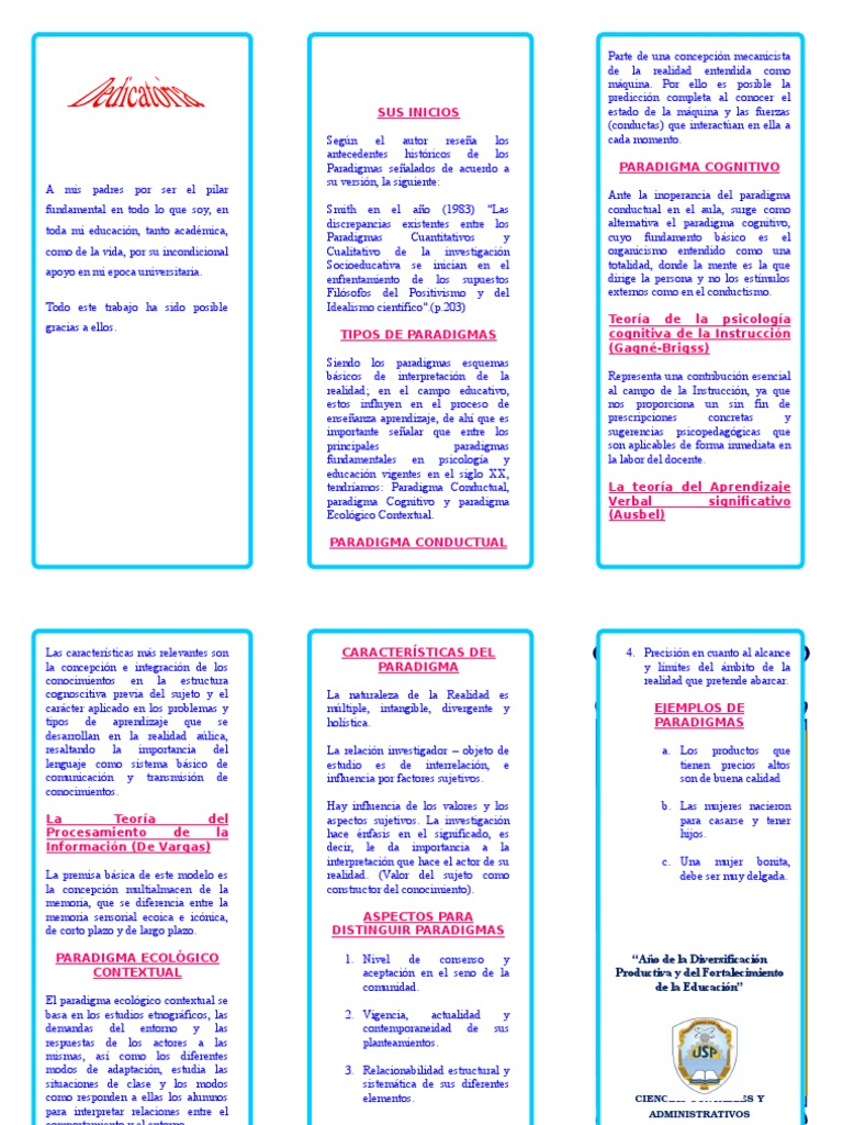 TRIPTICO.docx | Paradigma | Aprendizaje | Prueba gratuita de 30 días | Scribd