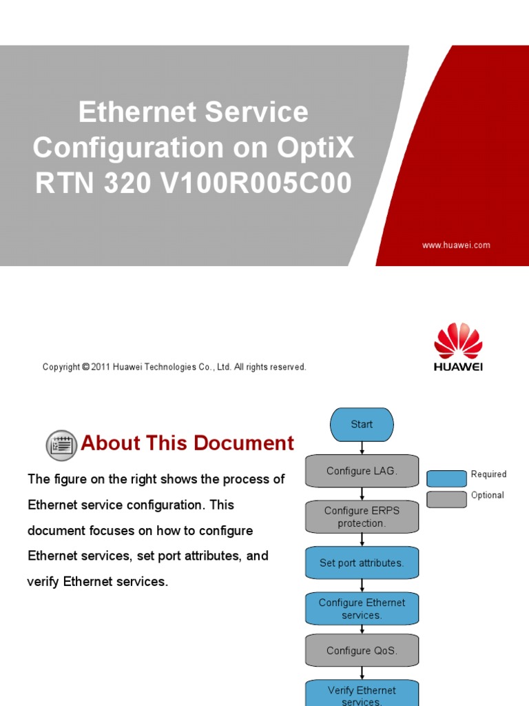 OptiX RTN 320 V100R005C00 Ethernet Service Configuration | PDF ...