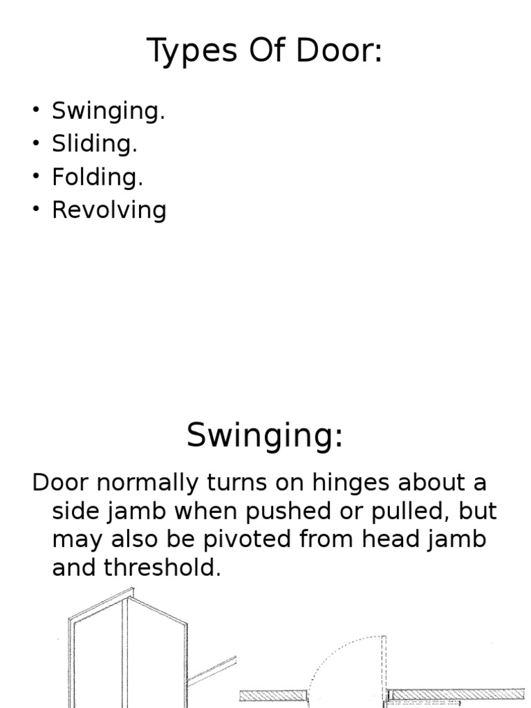 Types of Door:: - Swinging. - Sliding. - Folding. - Revolving | PDF