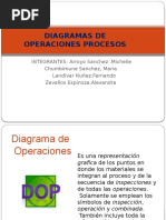 Estructura de Un Diagrama DOP | PDF