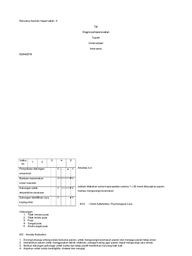 Rencana Asuhan Keperawatan Dan Evaluasi Ansietas | PDF