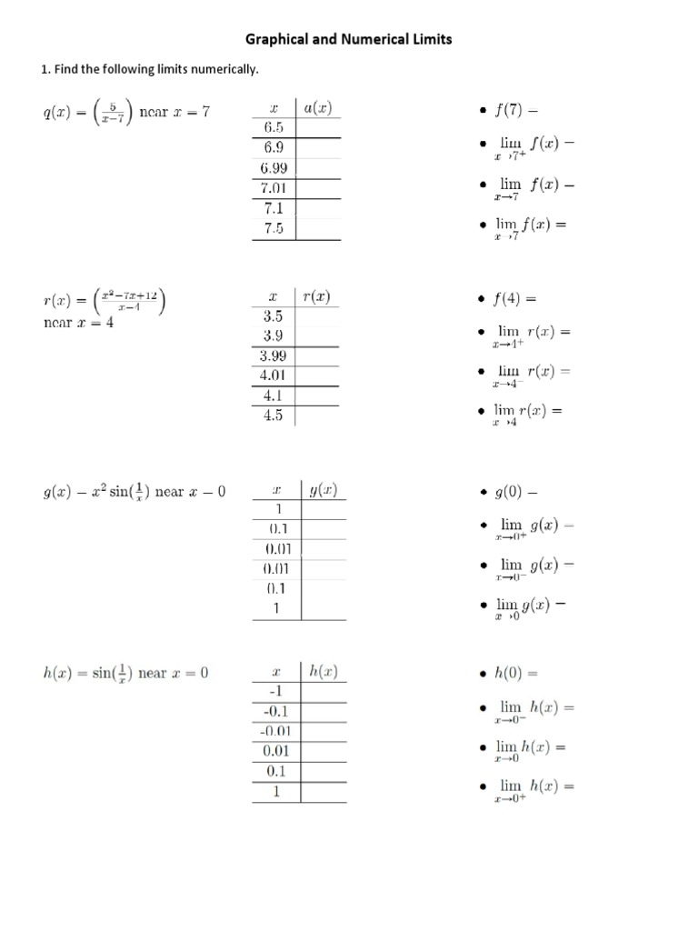 Graphical and Numerical Limits: 1. Find The Following Limits ...