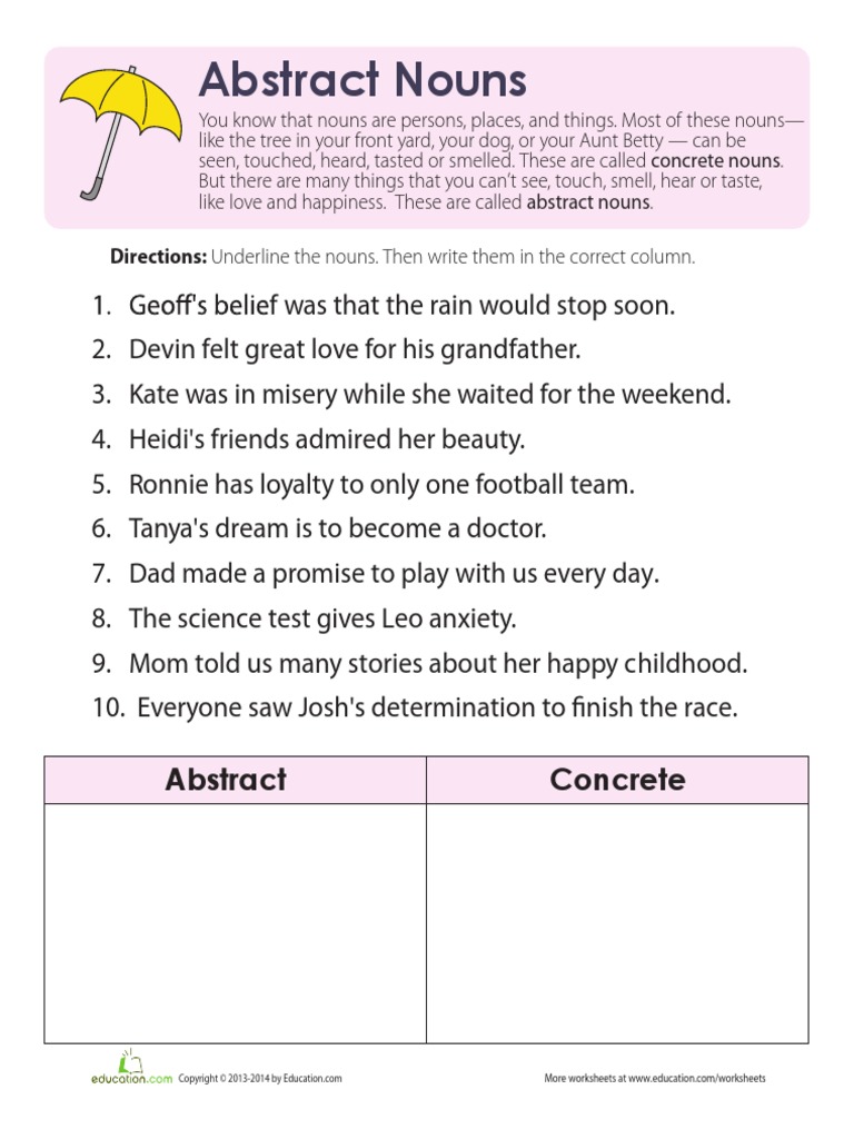 Concrete Noun Worksheet Abstract Nouns Worksheet | K5 Learning