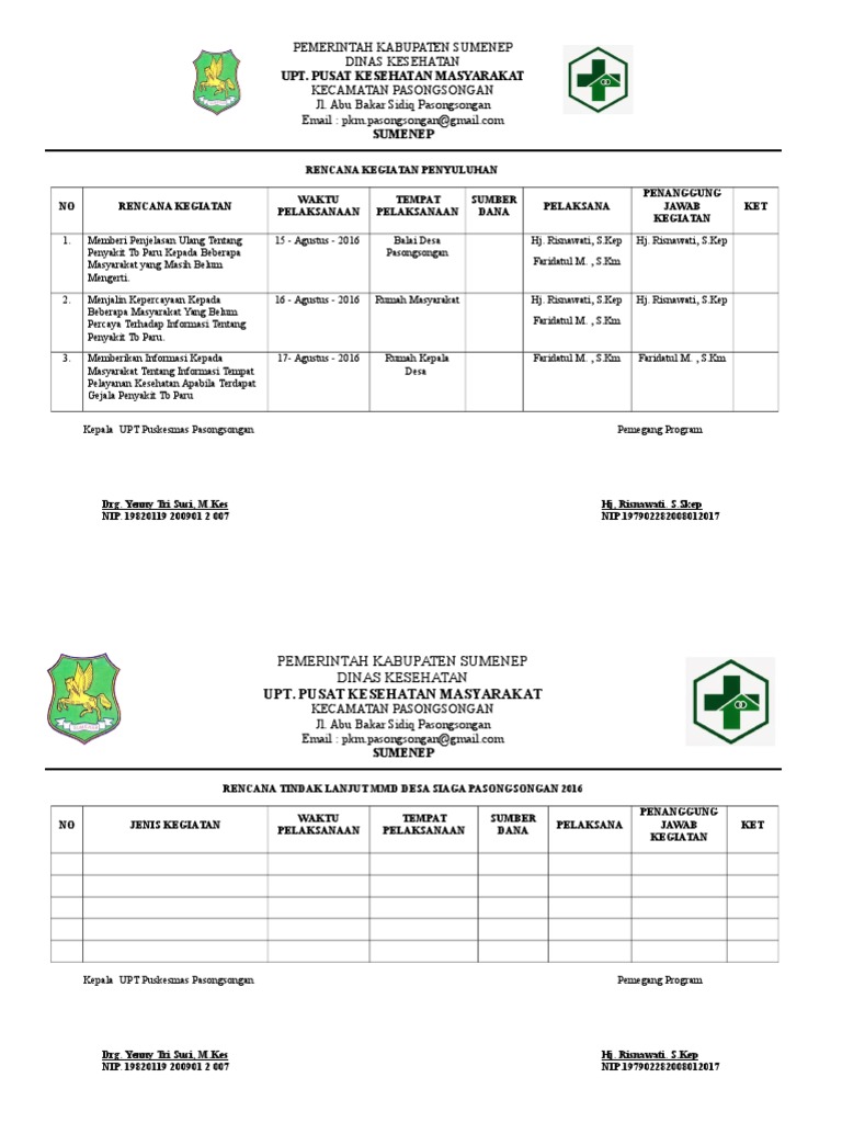 Contoh RTL | PDF