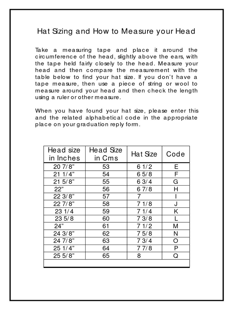 Hat Sizing and How To Measure Your Head: Head Size in Inches Head Size ...