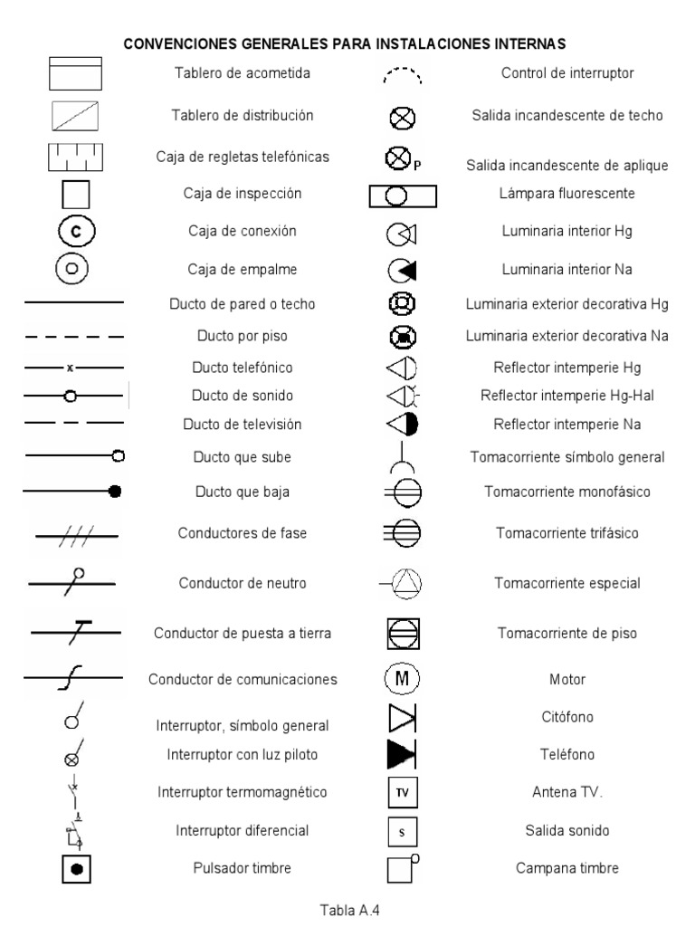 Simbologia Electrica 4 Pdf