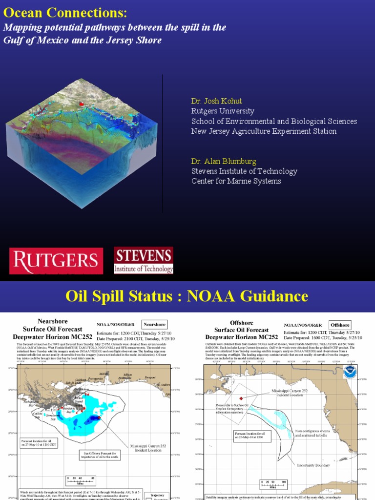 Ocean Connections: Mapping Potential Pathways Between The Spill in The ...
