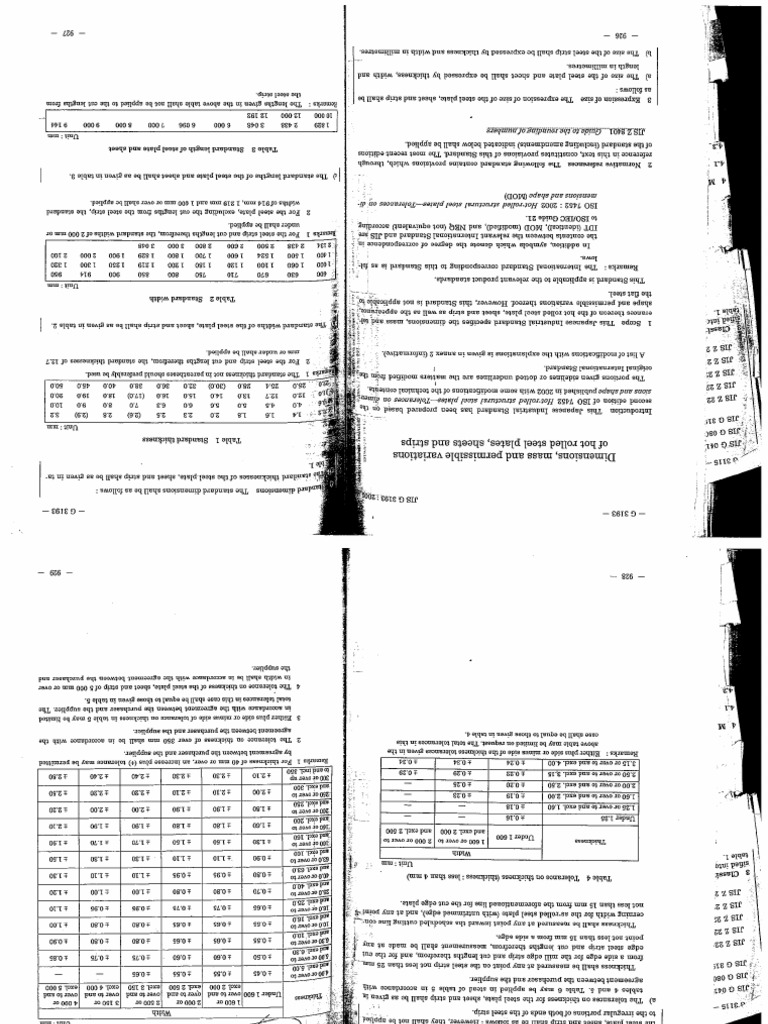 Jis G4303 Pdf