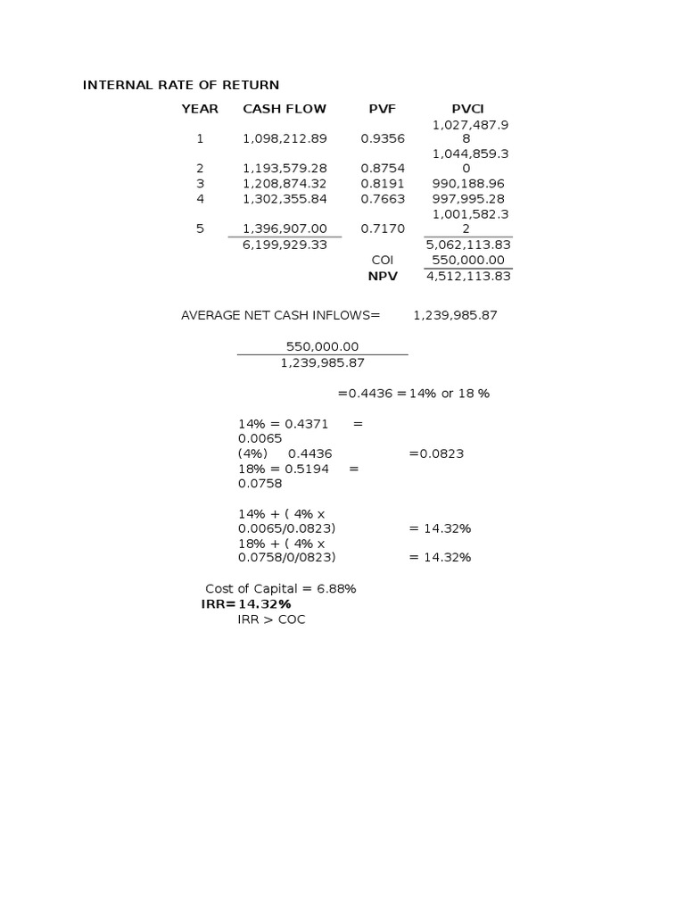 Internal Rate of Return Year Cash Flow PVF Pvci | PDF