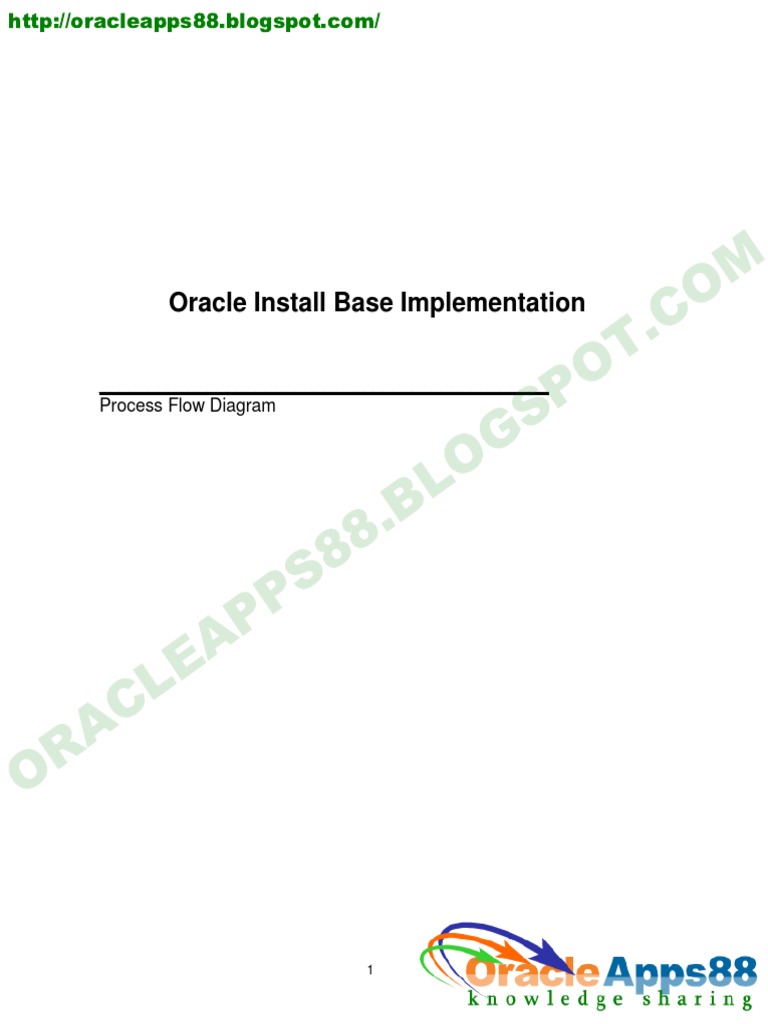 Oracle Install Base Implementation Pdf Oracle Database C Programming Language