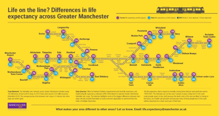 Metrolink Life Expectancy Map | PDF