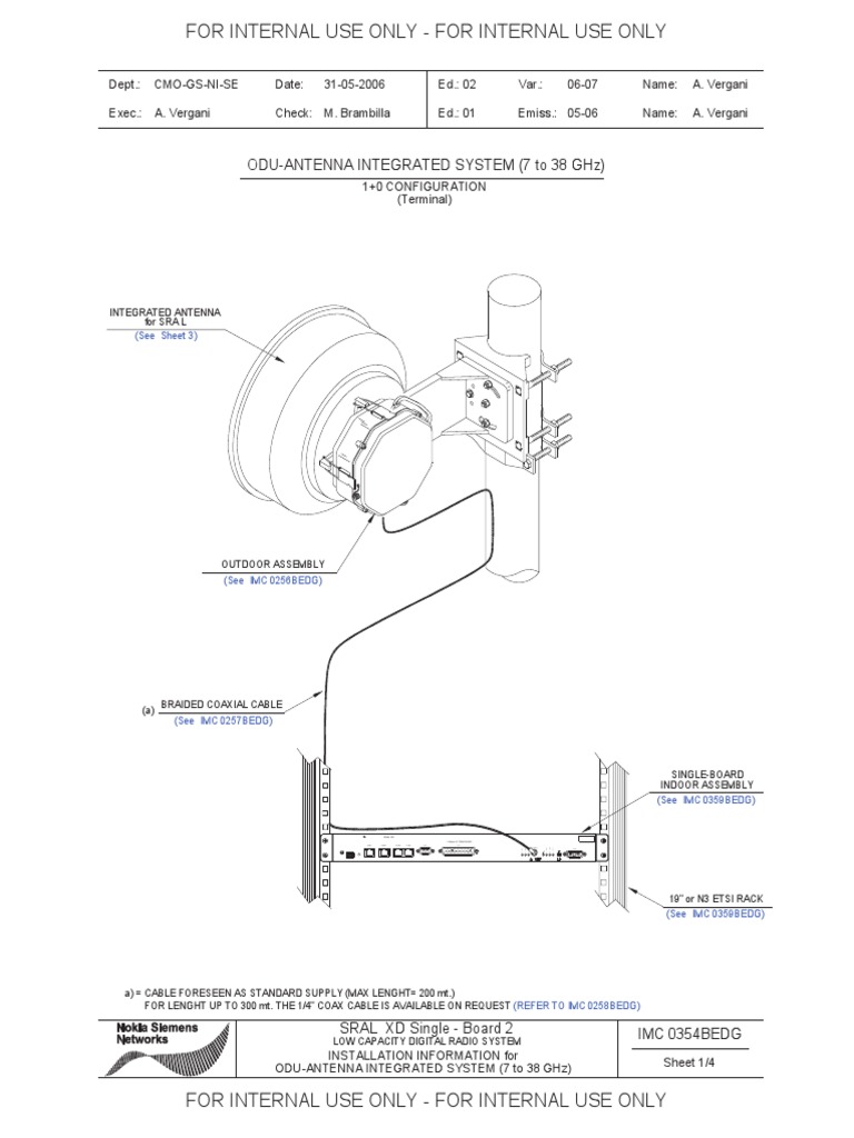 Sral XD Antenna Codes | Download Free PDF | Coaxial Cable | Antenna (Radio)