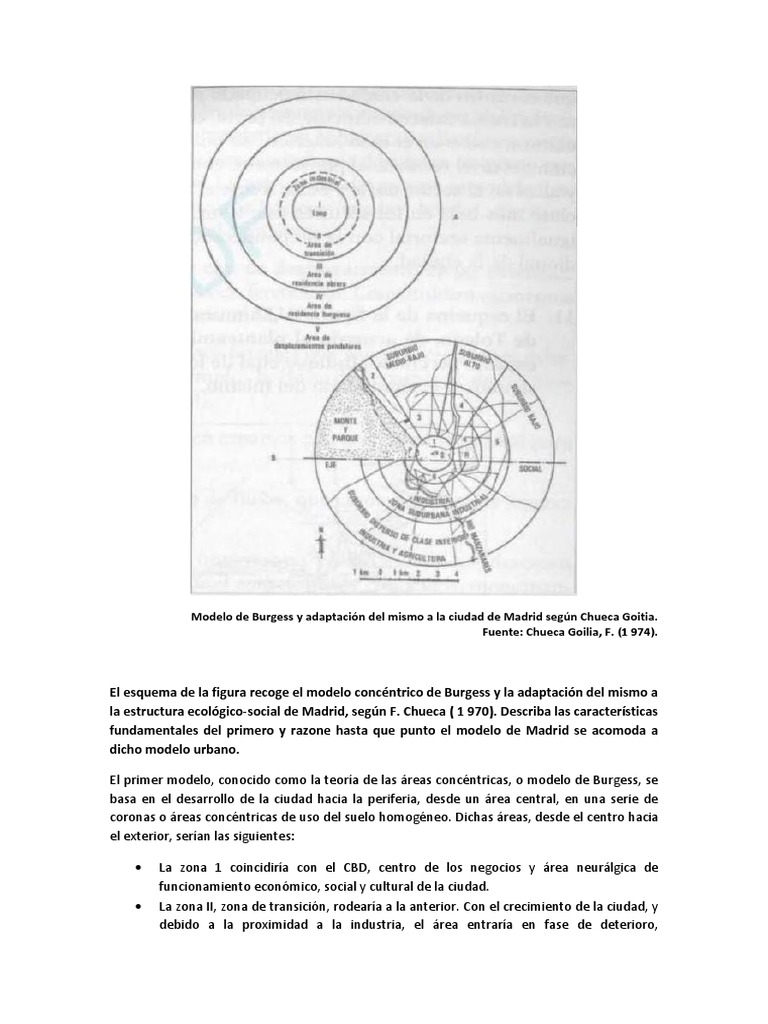 Adaptación del Modelo de Burgess en Madrid | PDF | Madrid