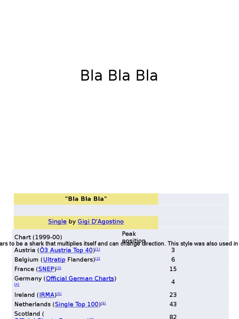 Bla Bla Bla | PDF