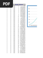 Ticket Sample Pia | PDF