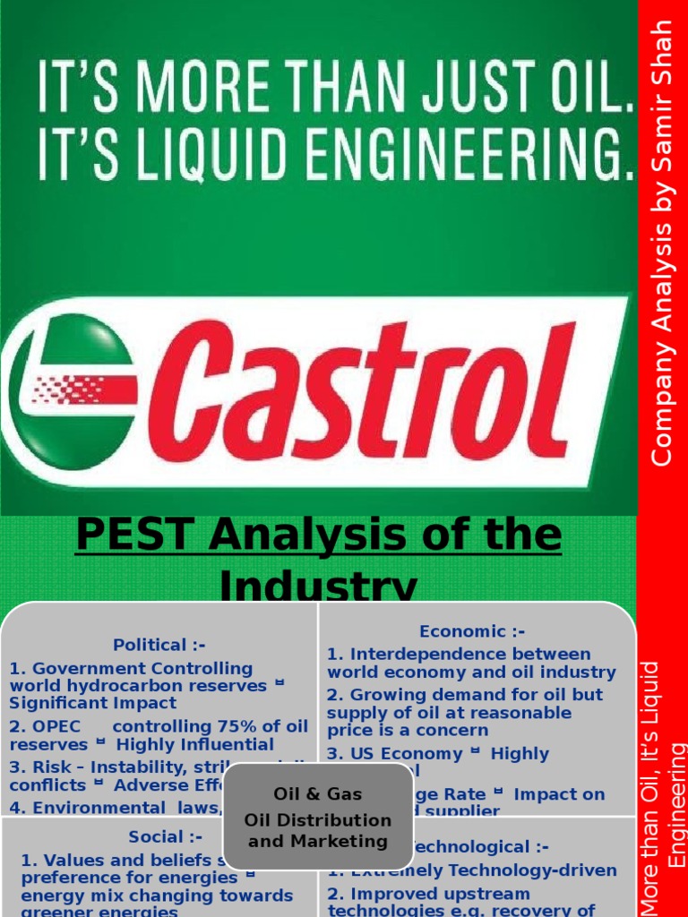 Castrol India Ltd PEST & SWOT Analysis | PDF | Petroleum | Automotive ...
