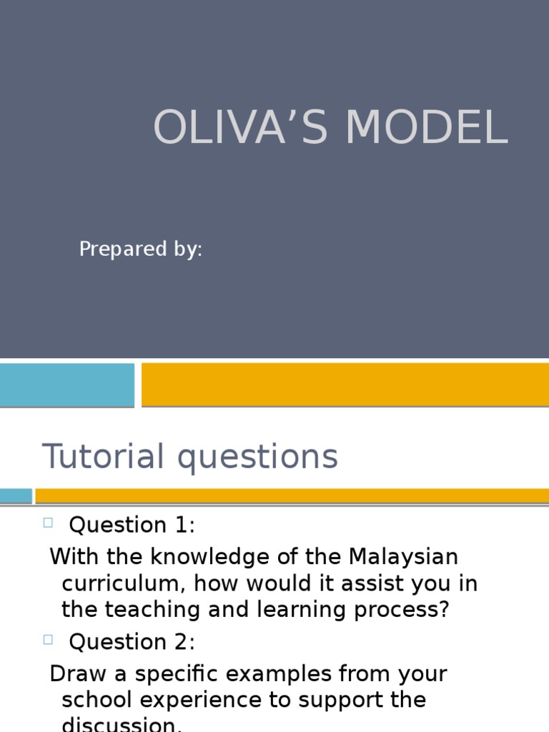 Oliva's Model | PDF