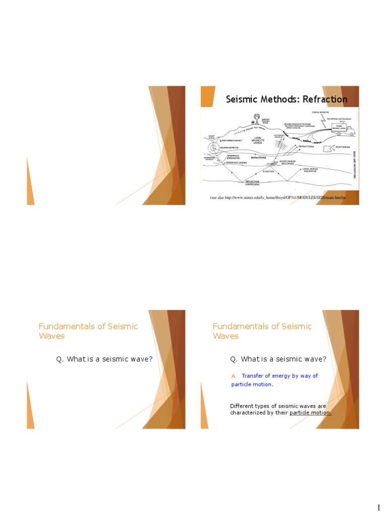 Seismic Refraction | Seismology | Waves
