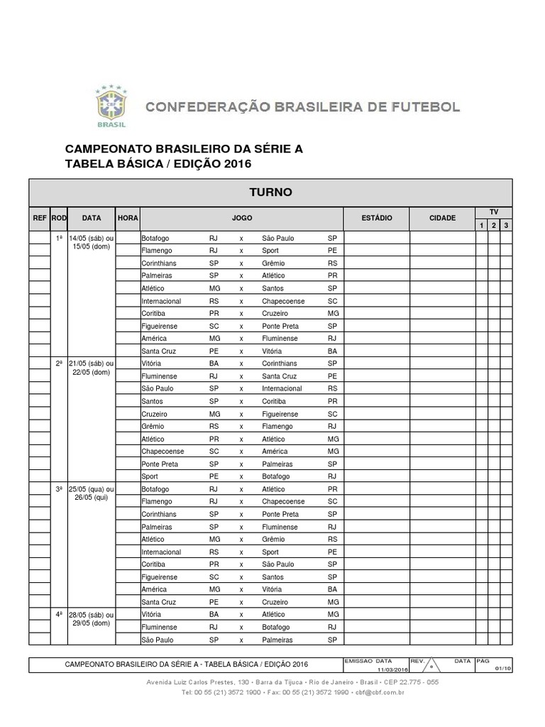 Tabela Serie A | PDF | Times de futebol | Clubes de Futebol