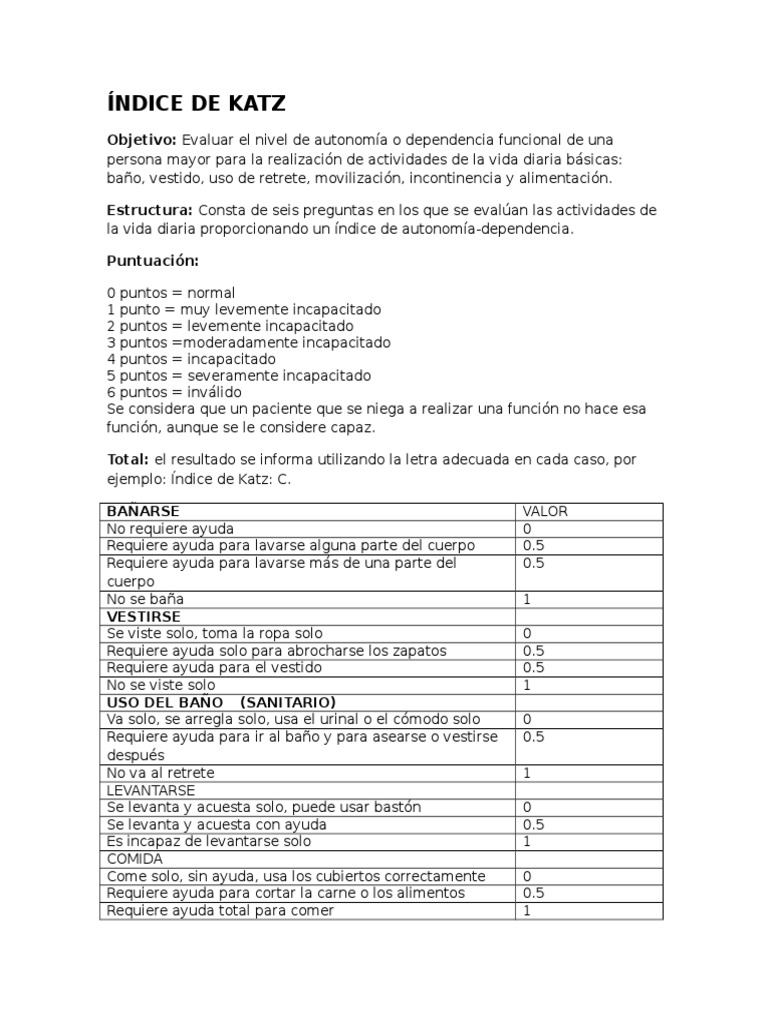 Índice de Katz: Evaluación de Autonomía | PDF | Relaciones personales ...
