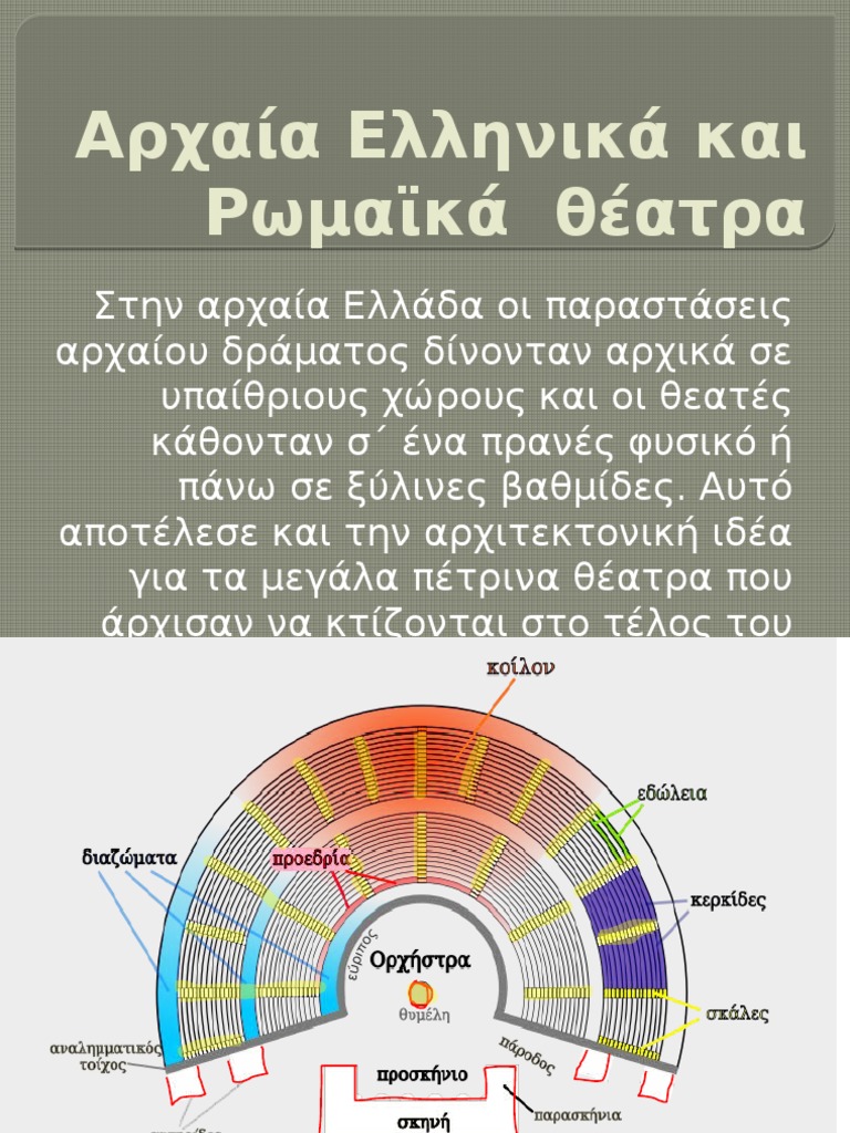 ΑΡΧΑΙΑ ΕΛΛΗΝΙΚΑ ΘΕΑΤΡΑ | PDF