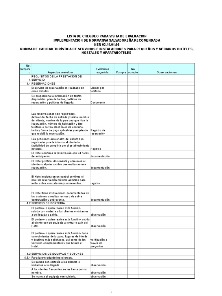 Check List Nsr Hoteles | Hotel | Residuos
