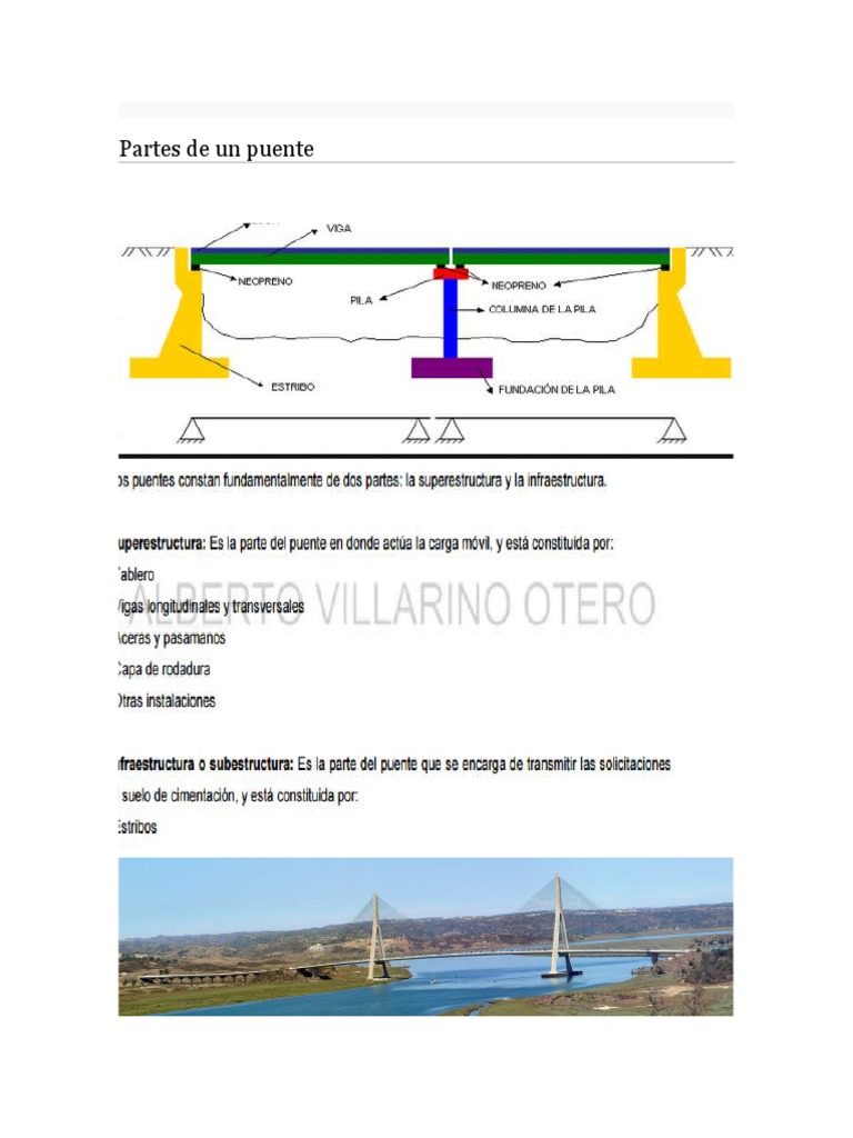 Partes de Un Puente | Puente | Ingeniero civil