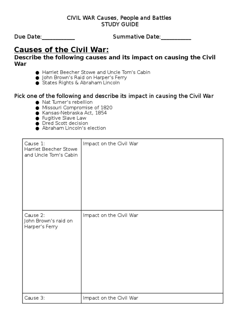 Civilwarpart 12 Studyguide | PDF