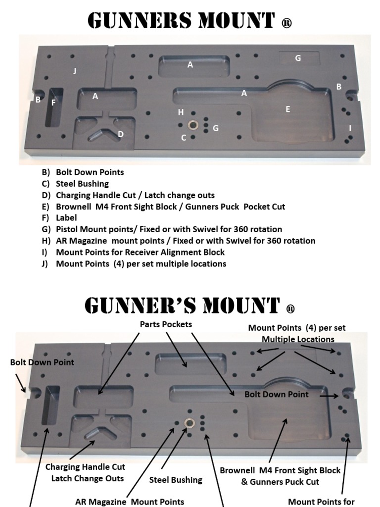 Present Arms AR-15 Gunners Mount | PDF | Military Technology | Rifle