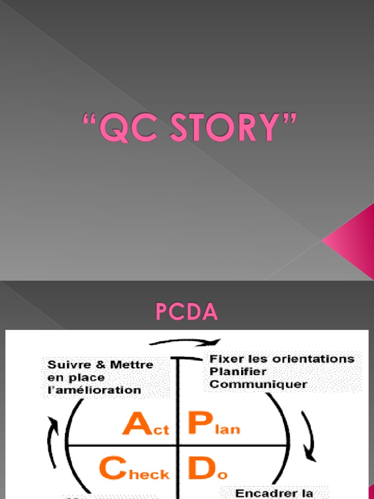 QC Story | PDF