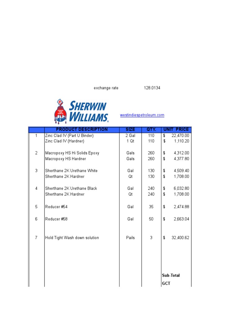 Product Description Size Qty. Unit Price: Sub-Total GCT | PDF