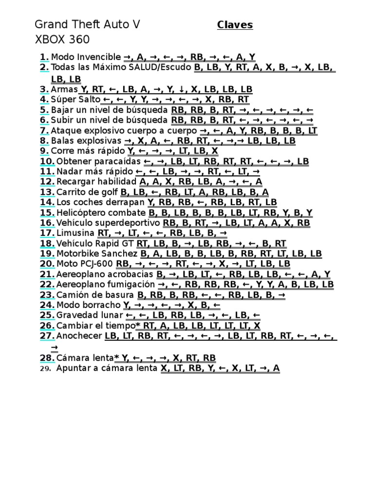 .Claves para GTA 5 | PDF