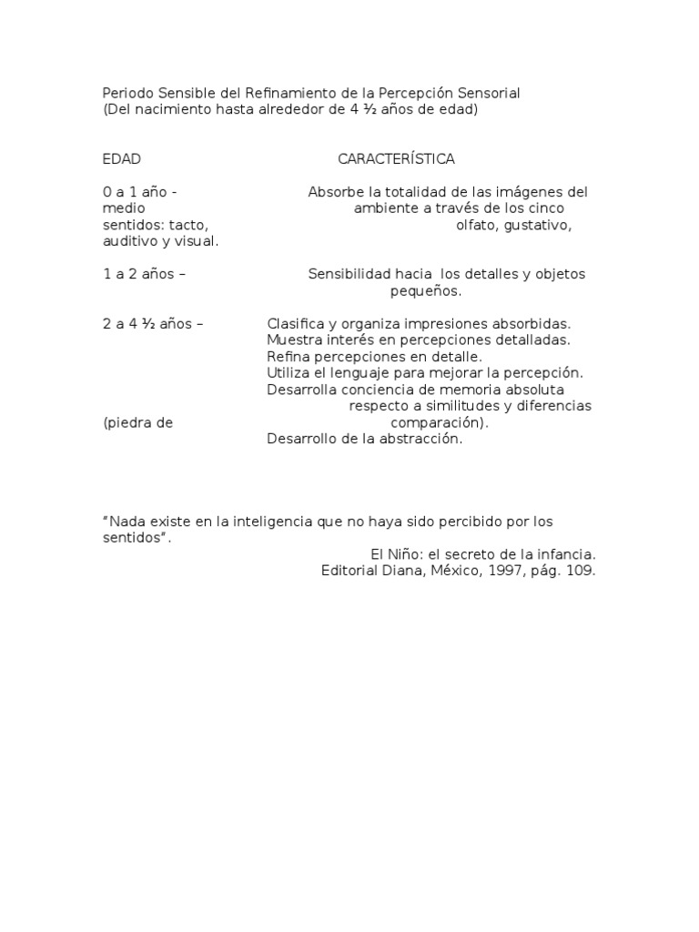 Periodo Sensible Del Refinamiento de La Percepción Sensorial | PDF ...