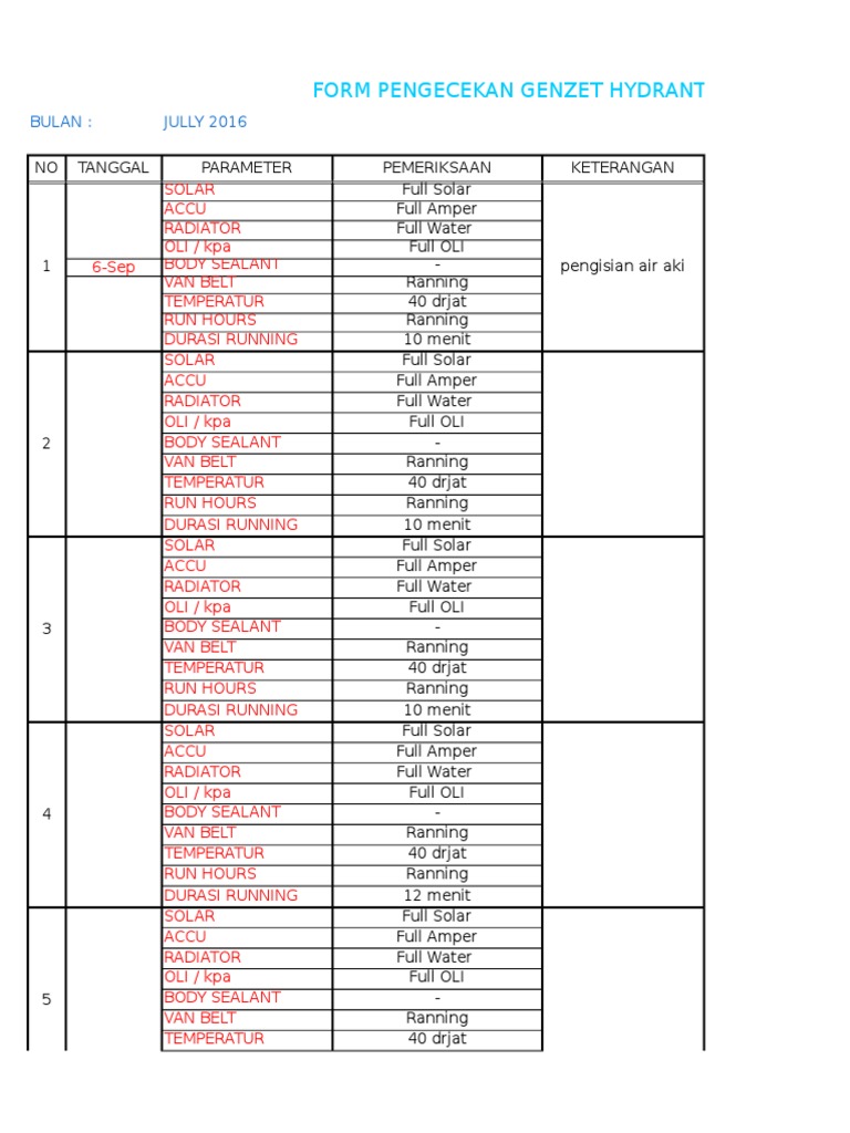Form Pengecekan Genzet Hydrant: Bulan: JULLY 2016 | PDF
