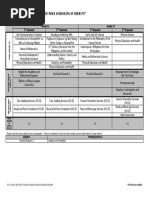 STEM Strand Suggested Scheduling of Subjects PDF | PDF | Science ...
