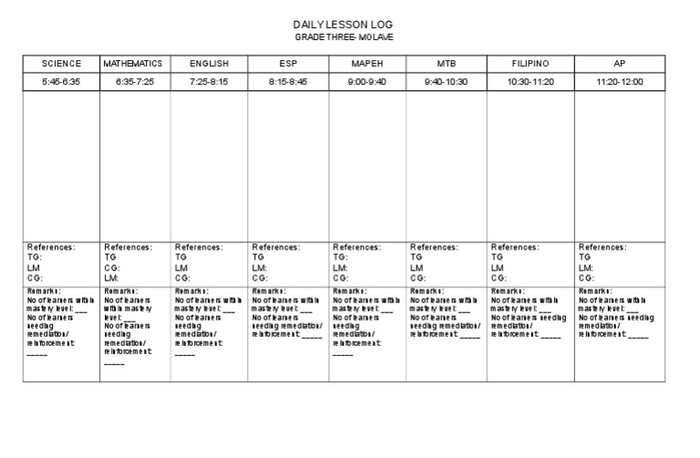 Daily Lesson Log: Grade Three-Molave | PDF | Career & Growth | Teaching ...