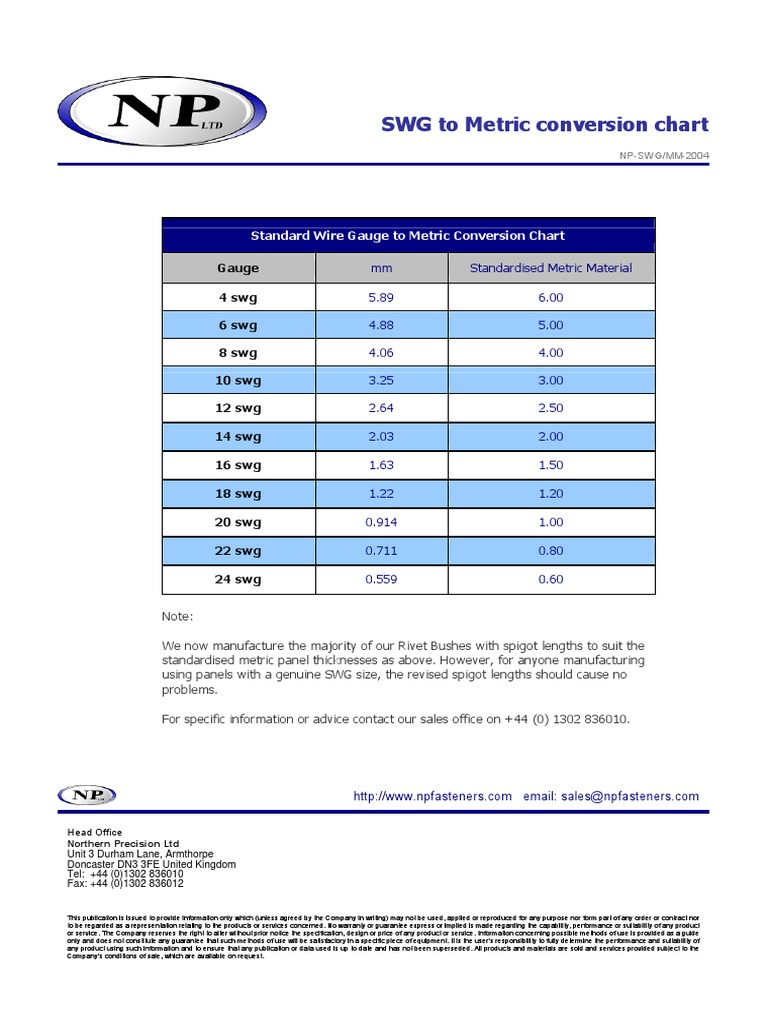 Microsoft Word - SWG-MM Chart | PDF | Technology & Engineering