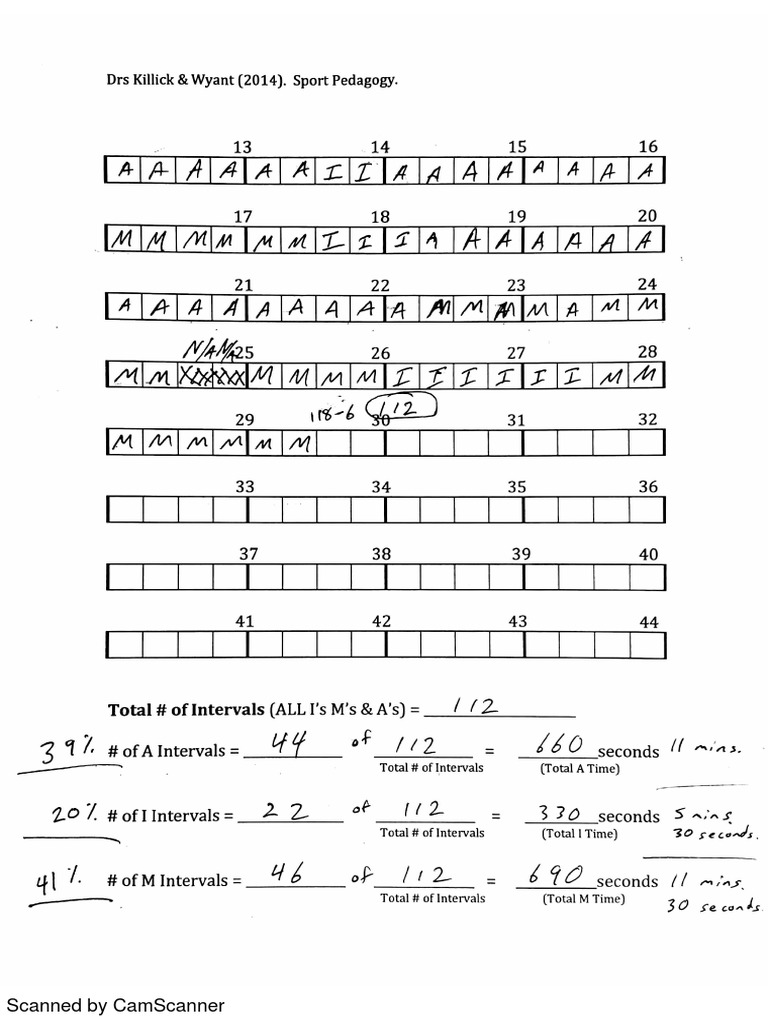 Nathan Ta 10-5 pt2 1 | PDF