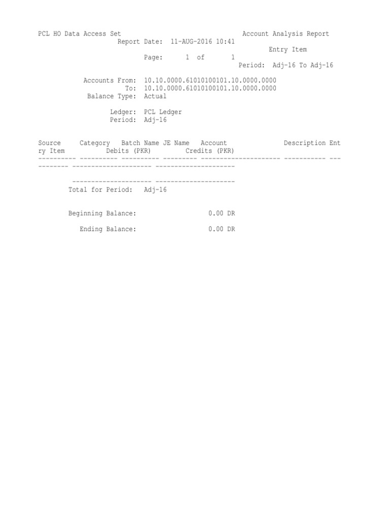Account Analysis 132 Char 110816 | PDF | Business | Finance & Money ...