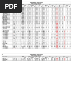 Understanding Temperature Classification T1-T6 | PDF | Gases | Safety