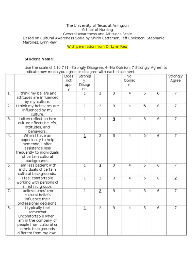 General Awareness and Attitudes Scale | PDF