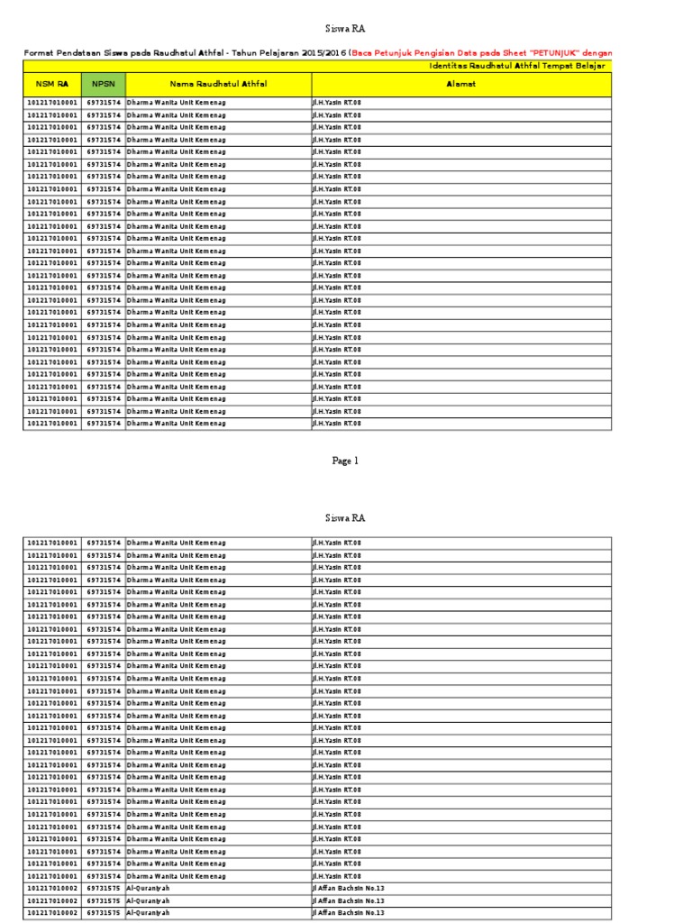 Daftar Kuota Bop-Ra Tahun 2015 | PDF